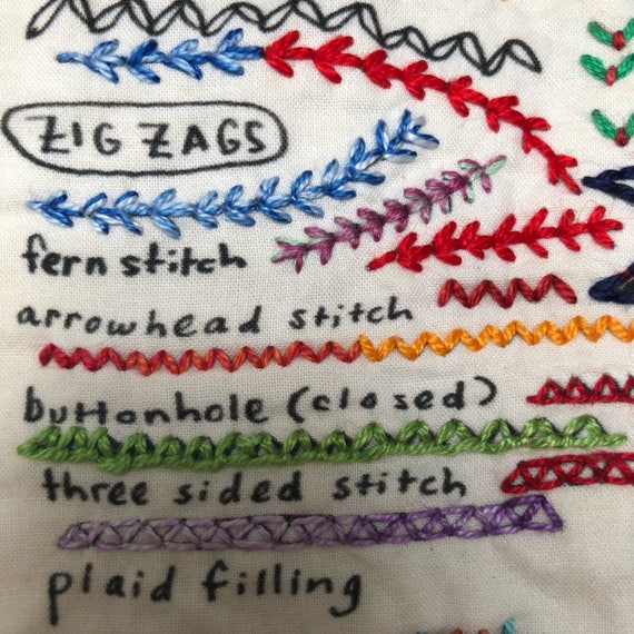 Rebecca Perle Stitches