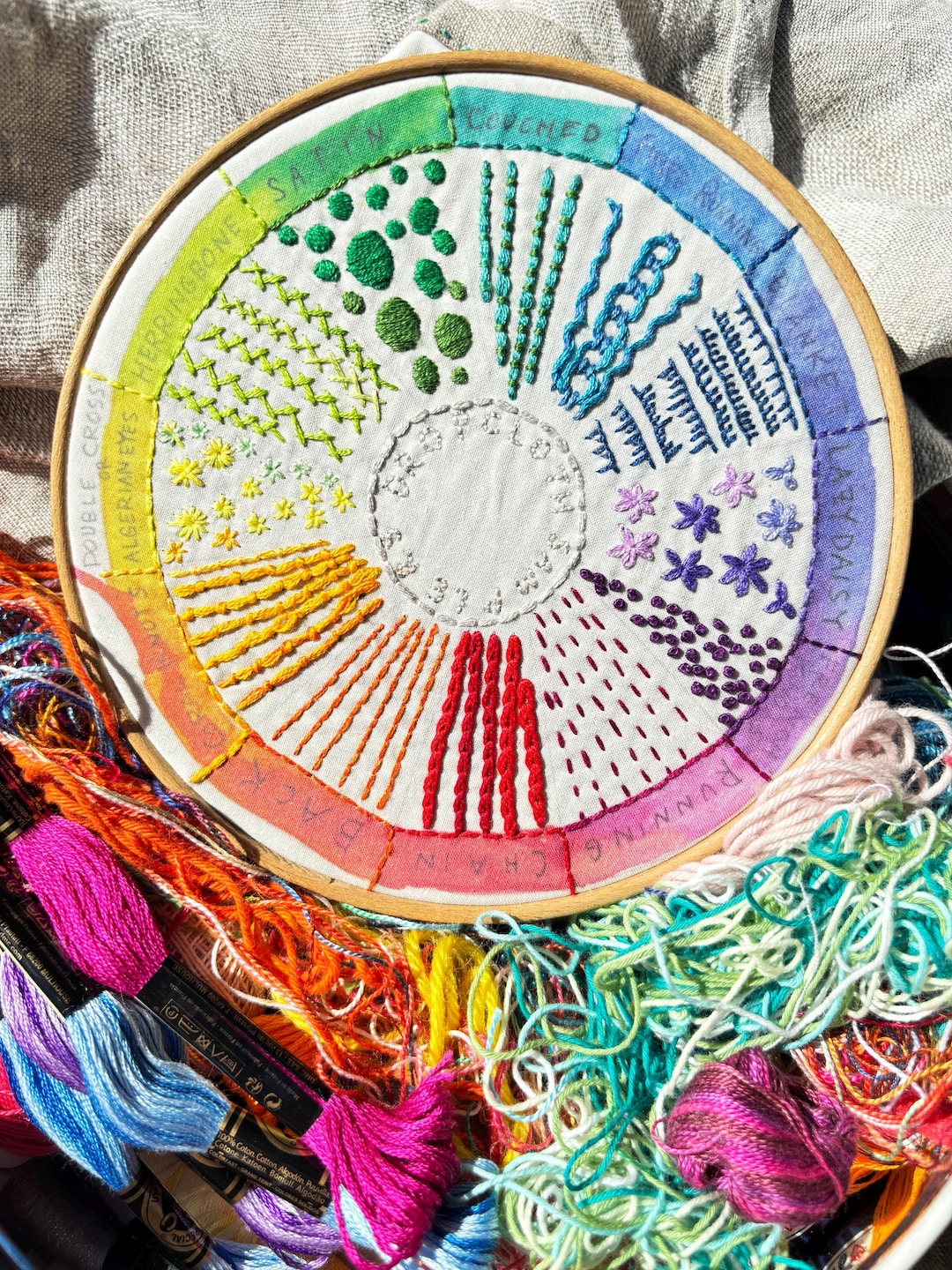 Color Wheel Embroidery Sampler by Dropcloth - Etsy