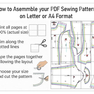 DIY Blazer Sewing Pattern (XS-4XL): Unlined Fitted Jacket PDF - Etsy