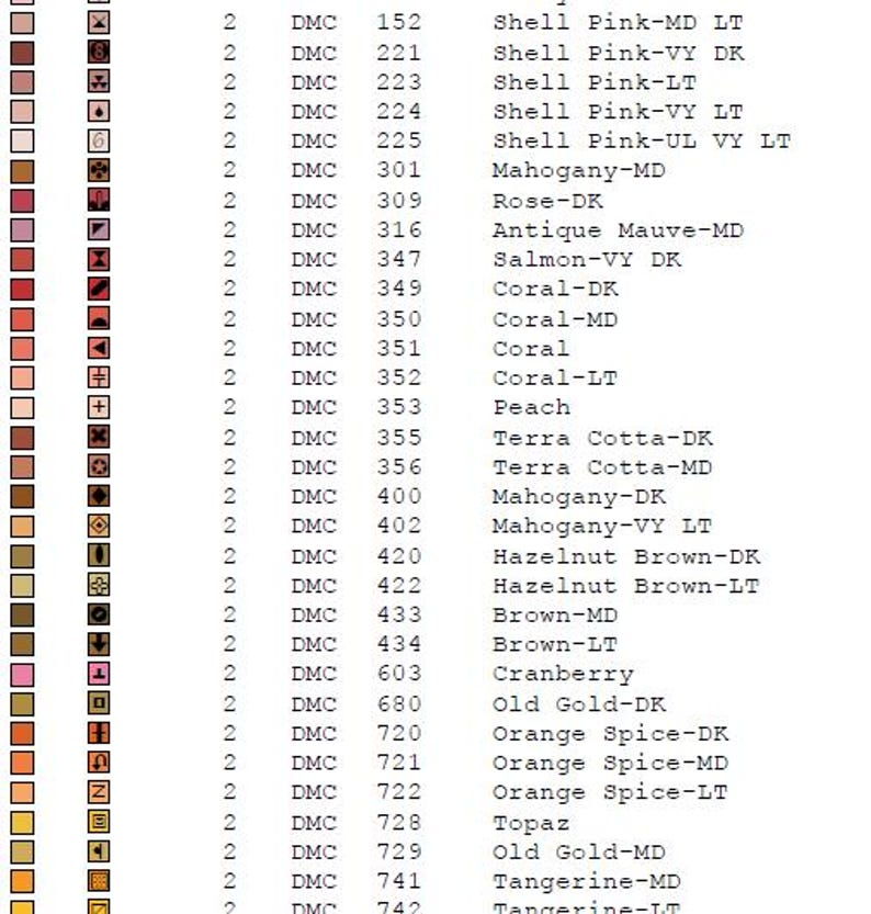 Schema punto croce vintage con fiore di dalia floreale, download digitale per ricamo fai da te ...