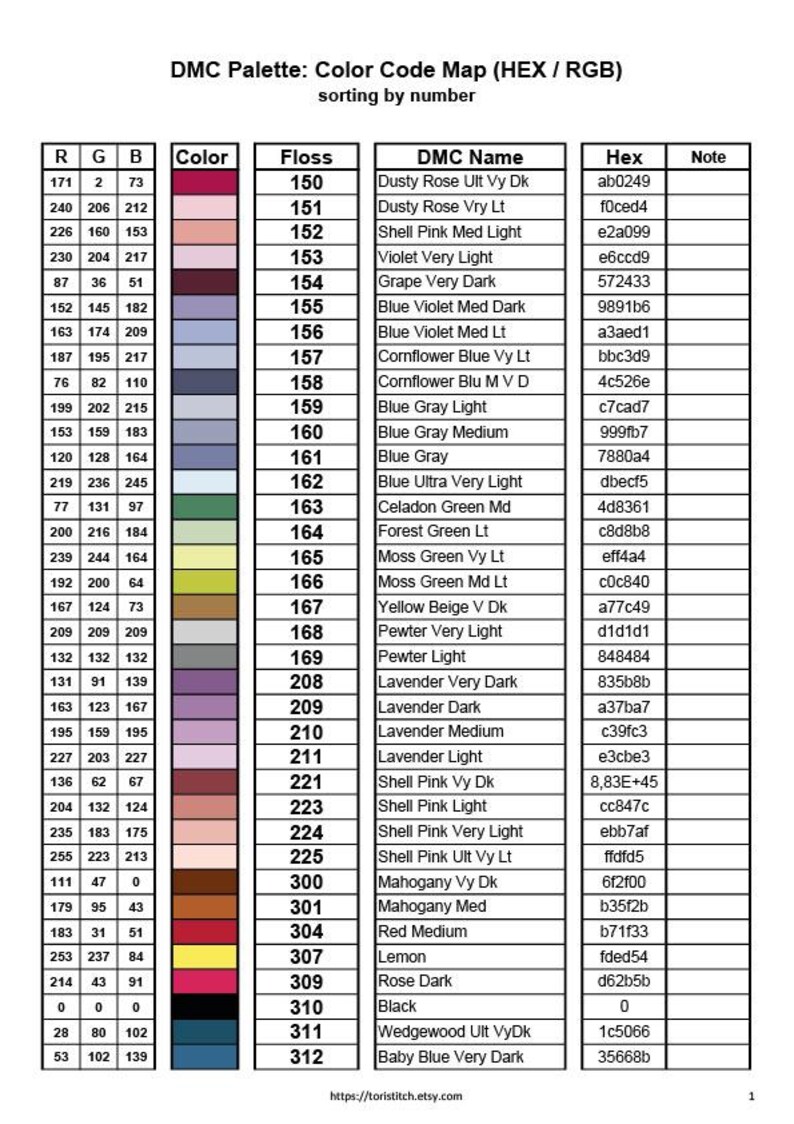 The Complete DMC Color Palette: RGB and HEX Codes. Sorted by Number. - Etsy