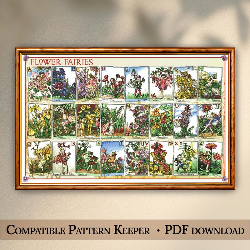 Flower Fairy Alphabet - Etsy UK