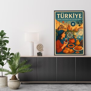 Turkey Travel Poster – Türkiye Wall Art, Istanbul & Cappadocia ...