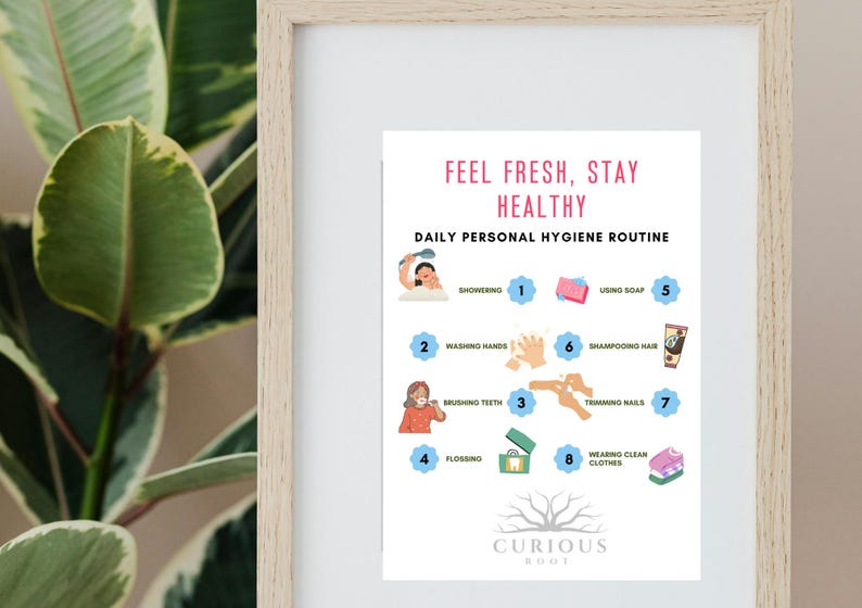 Personal Hygiene Poster | Kids Daily Hygiene Routine | SEL & Life ...