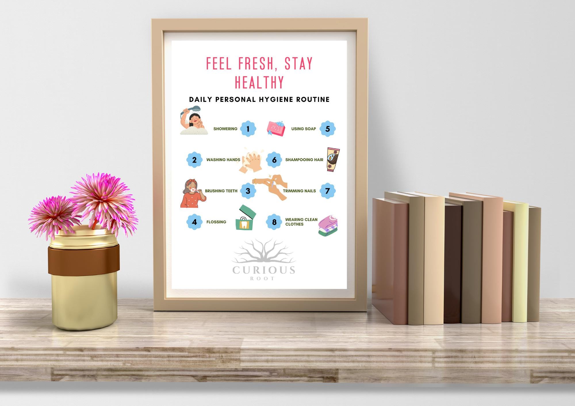 Personal Hygiene Poster | Kids Daily Hygiene Routine | SEL & Life ...