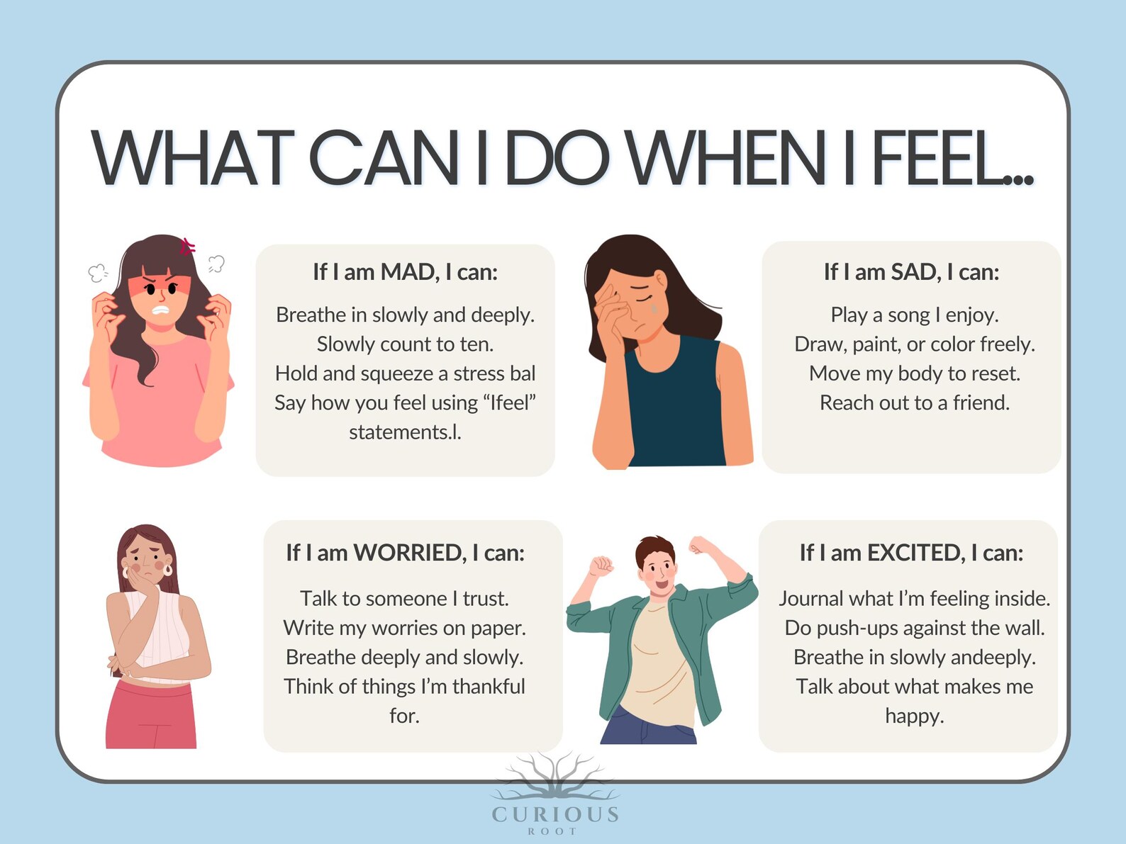 Emotional Regulation Poster Set: SEL Visuals, Coping Strategies (PDF ...