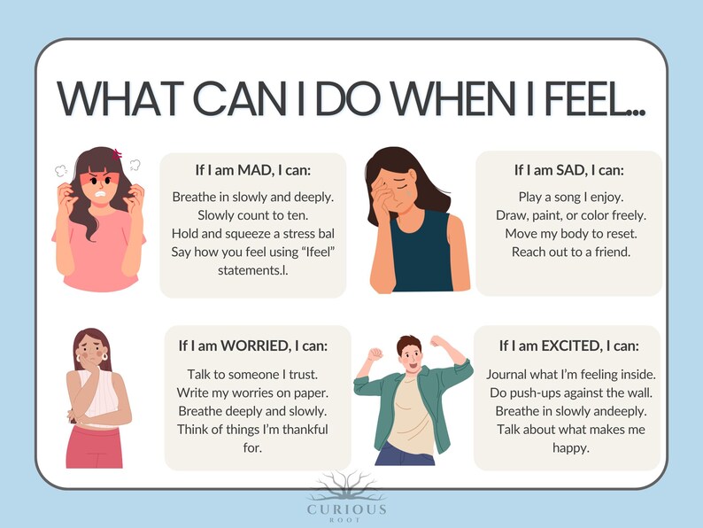 Emotional Regulation Poster Set: SEL Visuals, Coping Strategies (PDF ...