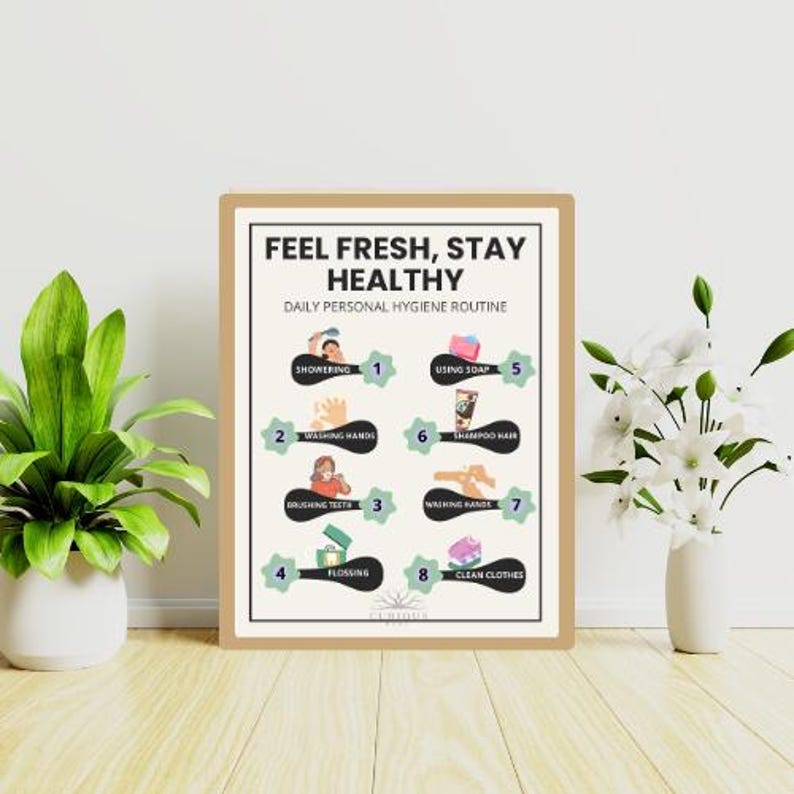 Personal Hygiene Poster | Kids Daily Hygiene Routine | SEL & Life ...