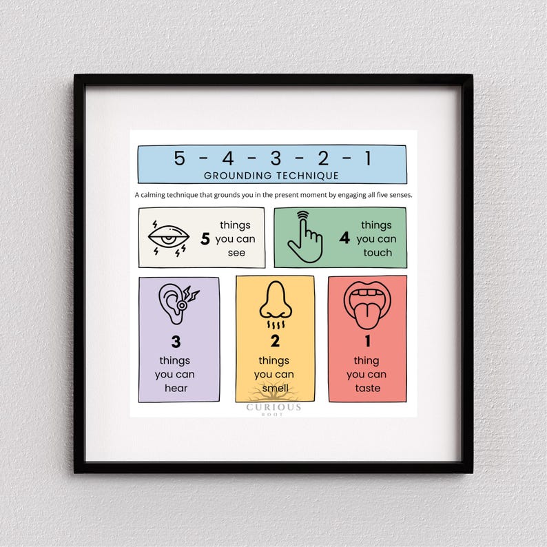 Printable 5-4-3-2-1 Grounding Technique Poster – Mindfulness Wall Art ...
