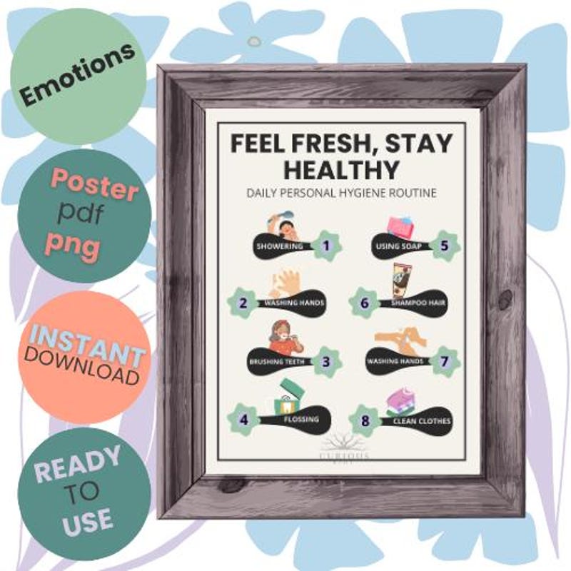 Personal Hygiene Poster - Etsy