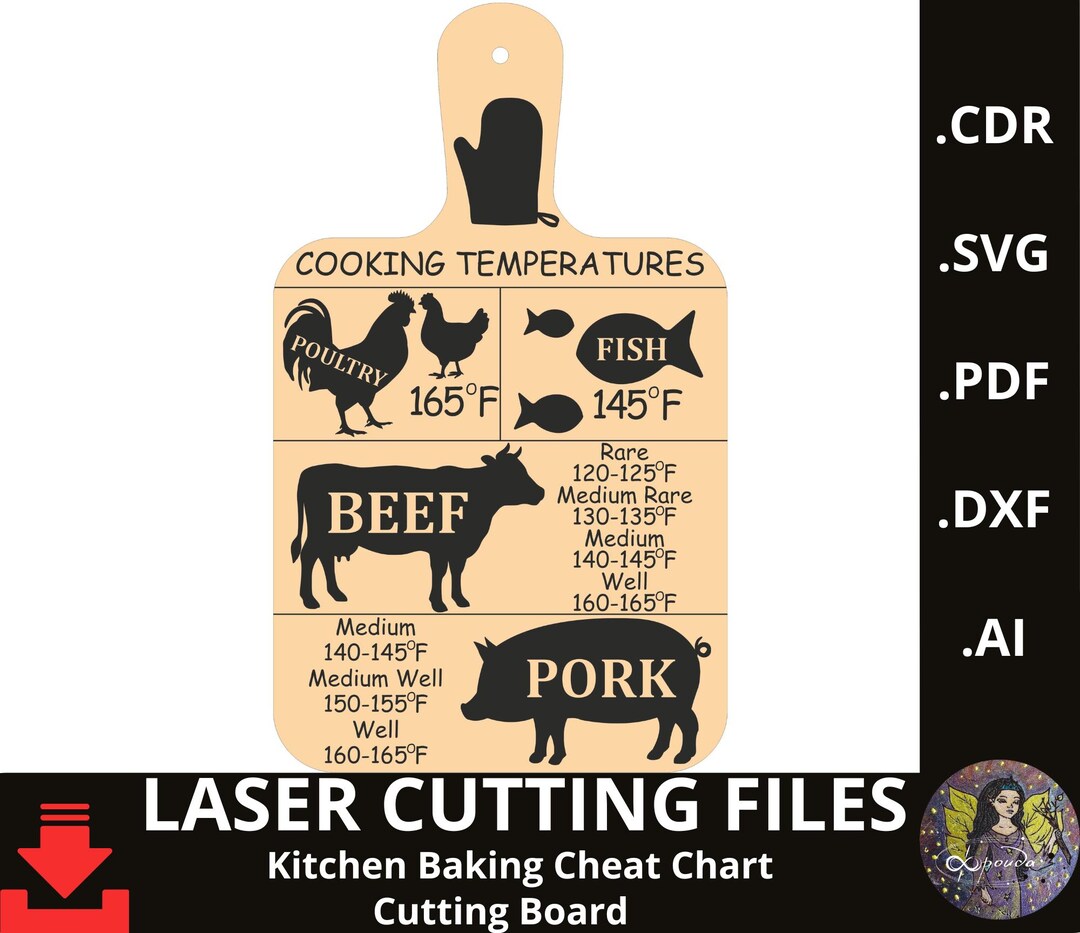 Kitchen Baking Cheat Chart SVG, Laser Kitchen SVG, Laser Cutting Board ...