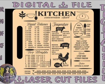 Kitchen Measurement Conversions Chart SVG Laser Kitchen Conversions SVG ...