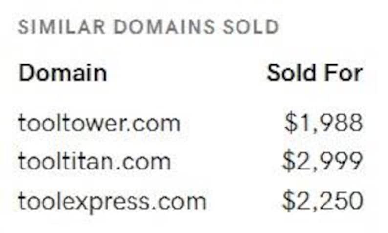 Toolanza.com Premium Brandable Domain Name Godaddy Appraisal 126 USD - Etsy