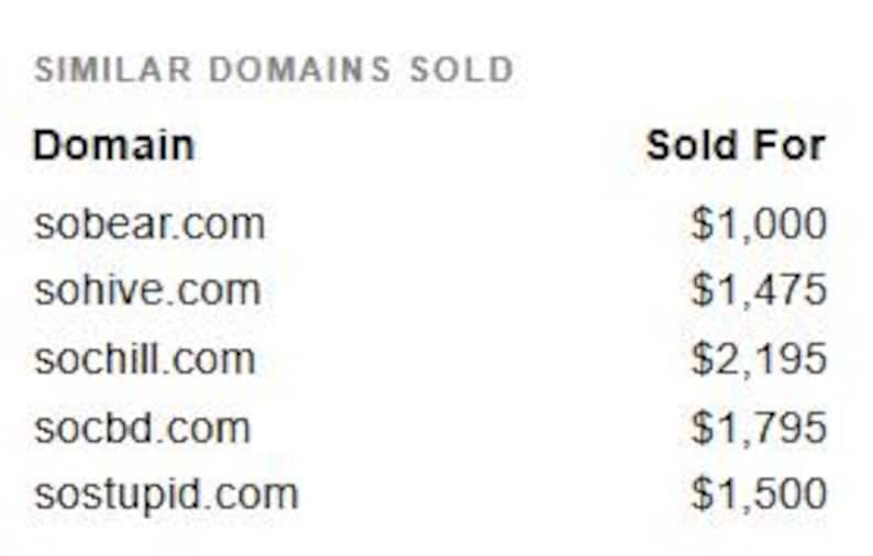 Soweeds.com Premium 2 Dictionary Words Domain Name Godaddy Appraisal ...