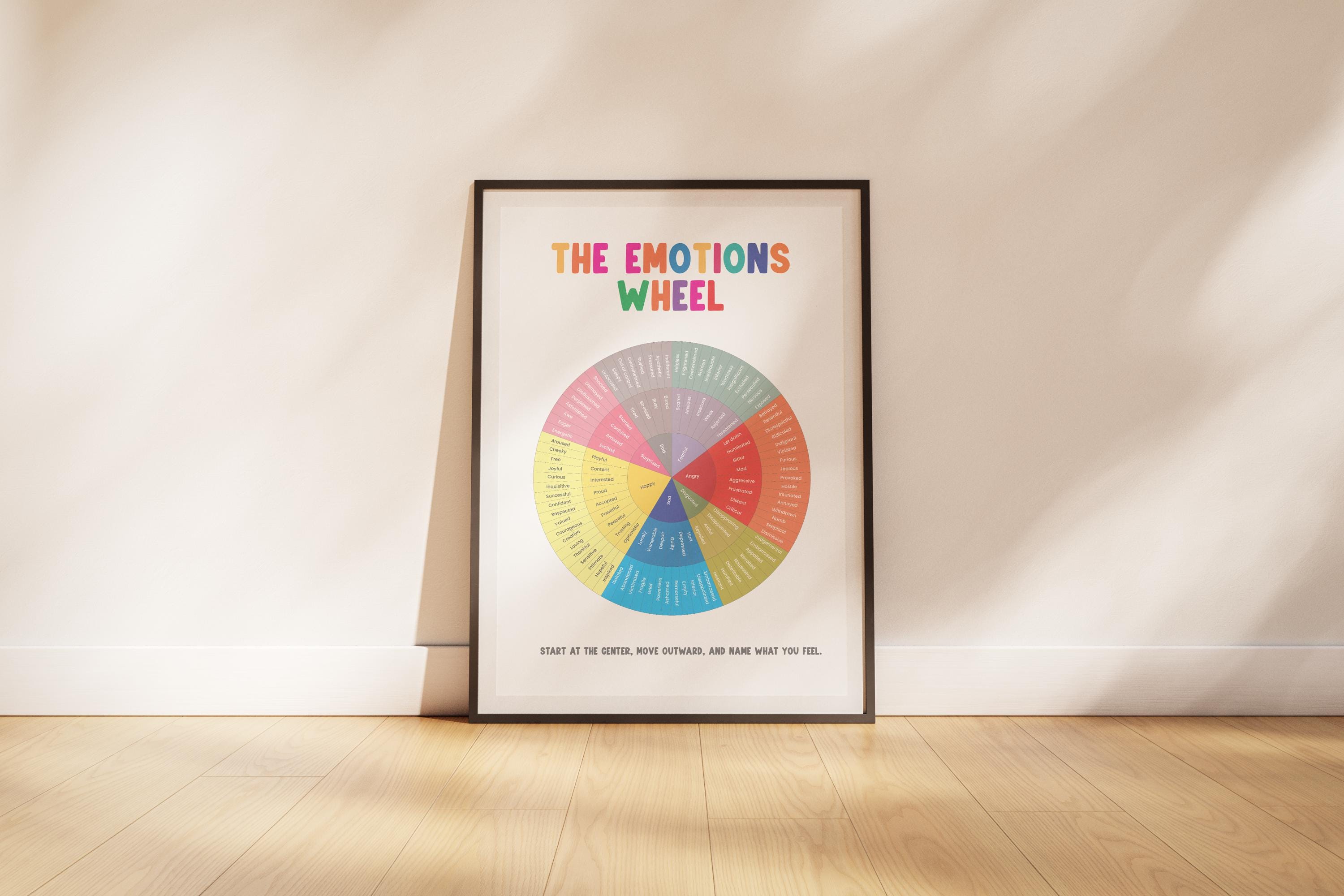 Feelings Wheel Emotional Wheel Chart Mental Health Poster Therapist ...