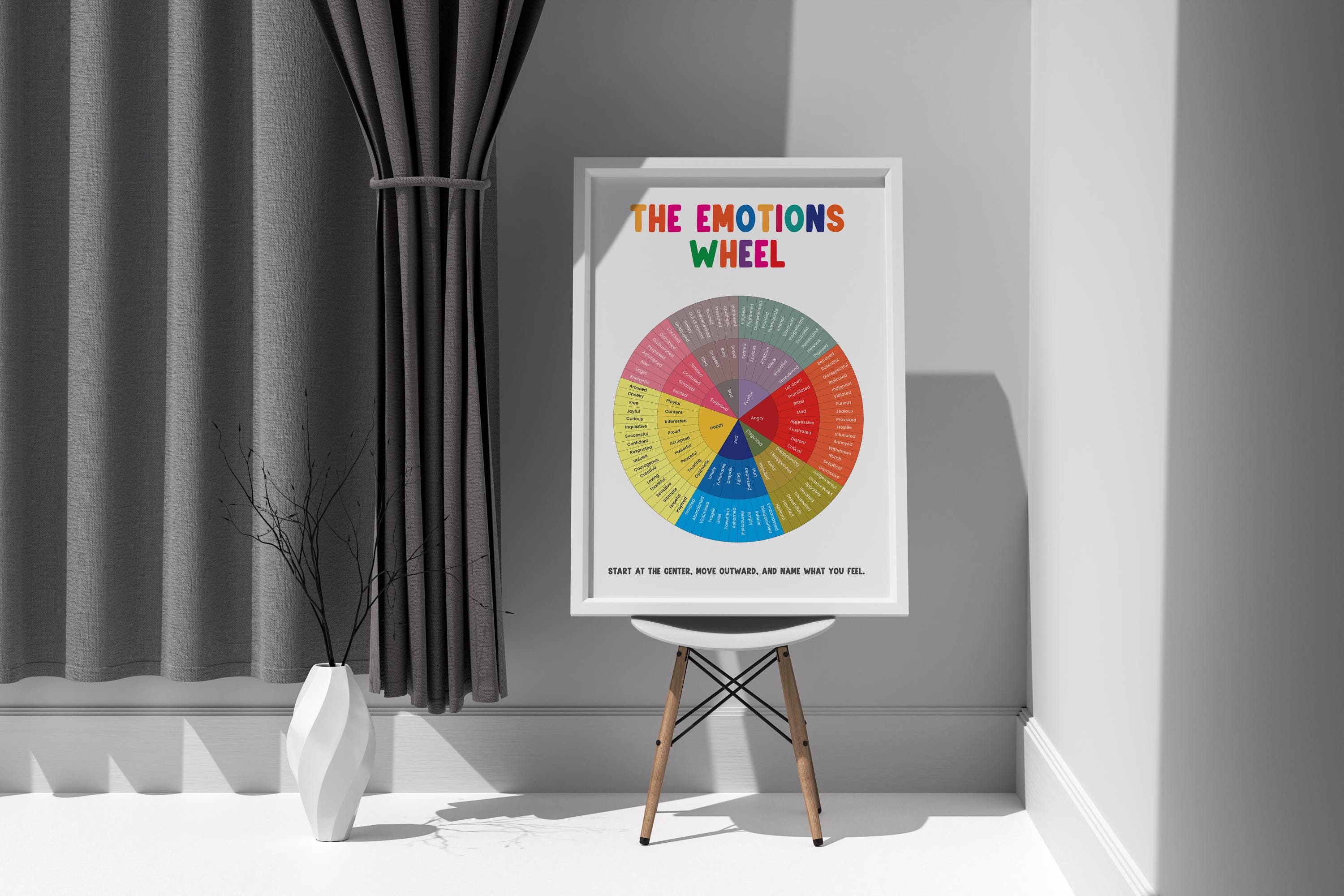 Feelings Wheel Emotional Wheel Chart Mental Health Poster Therapist ...