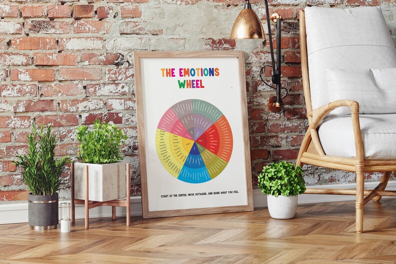 Feelings Wheel Emotional Wheel Chart Mental Health Poster Therapist ...