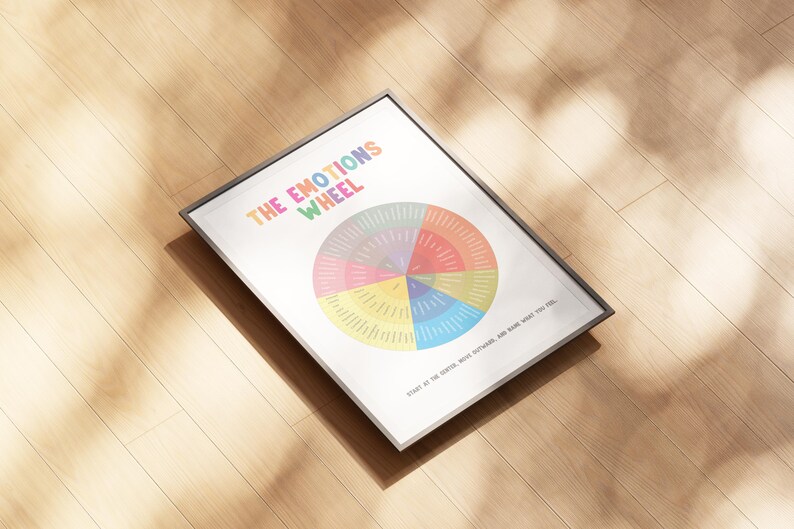Feelings Wheel Emotional Wheel Chart Mental Health Poster Therapist ...