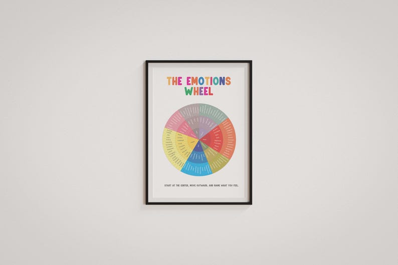Feelings Wheel Emotional Wheel Chart Mental Health Poster Therapist ...