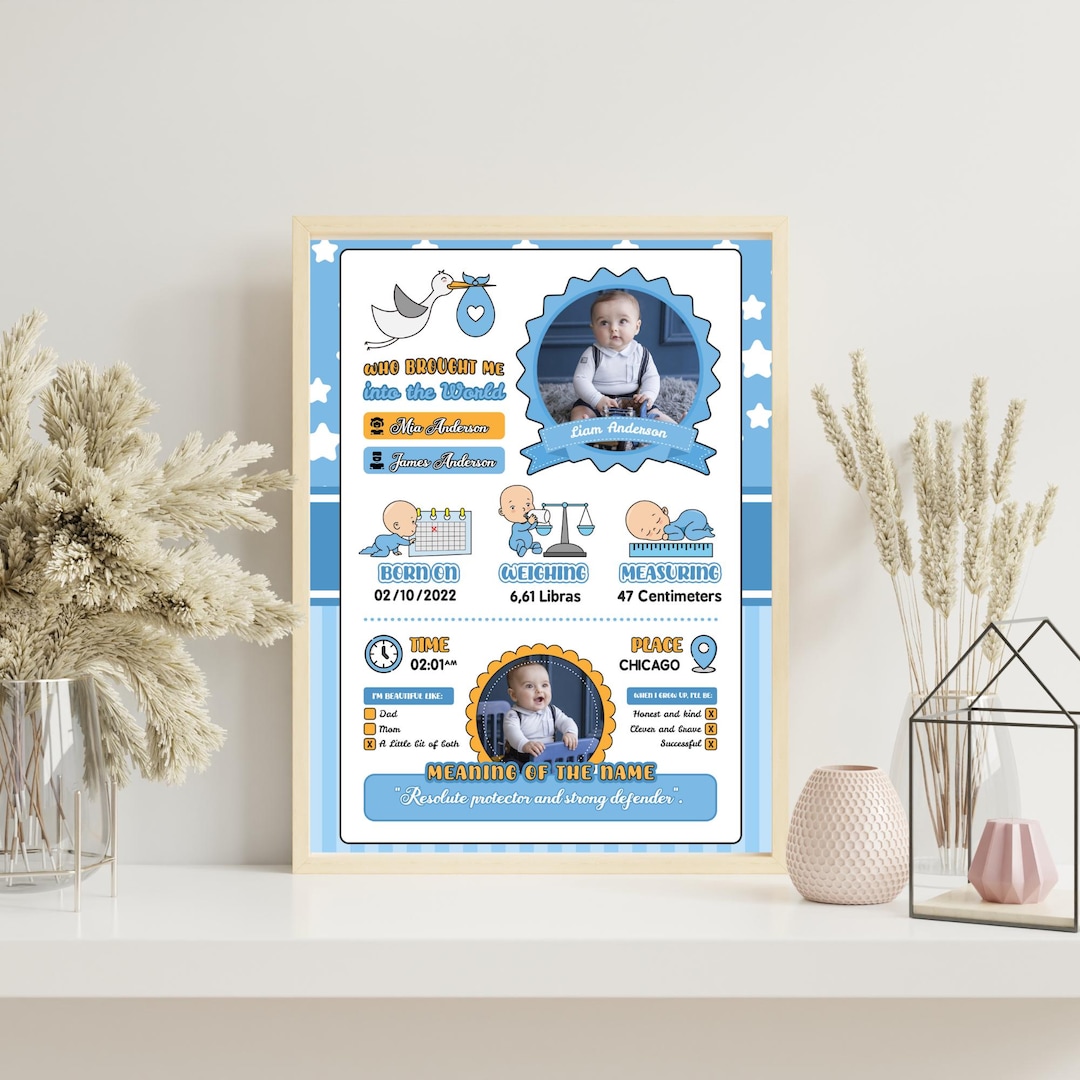 Personalized Baby Birth Stats Poster – Custom Newborn Announcement ...