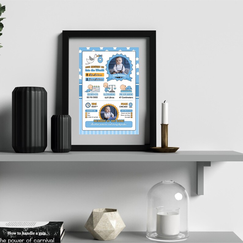 Personalized Baby Birth Stats Poster – Custom Newborn Announcement ...