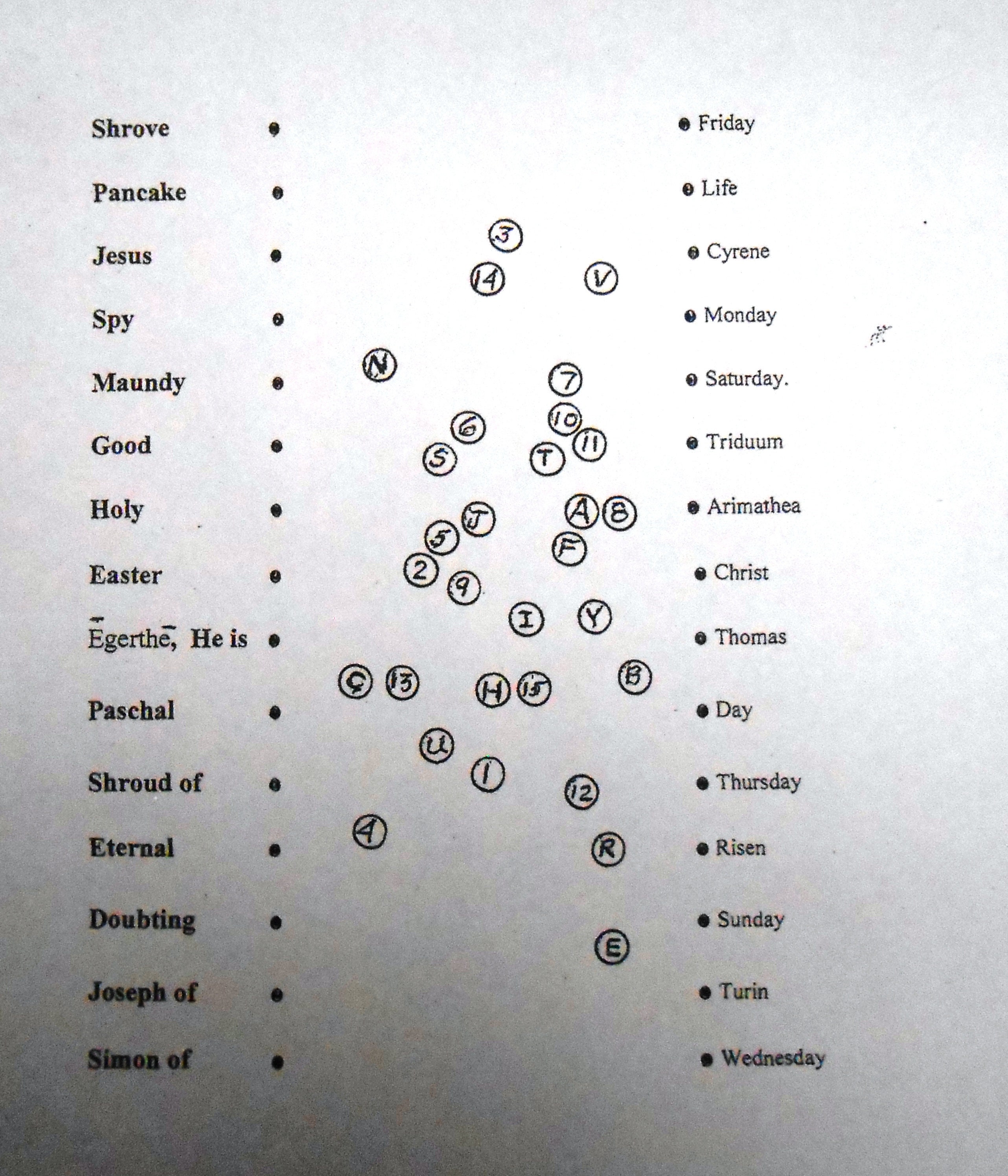 Easter and Lent Puzzles,eleven Puzzle Package,word Search,matching ...