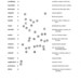 11 Herman Melville Puzzles,crosswords,vocabulary Puzzles,character ...