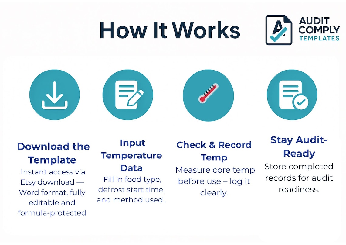 HACCP Defrosting Log Template | Printable PDF Food Safety Record ...