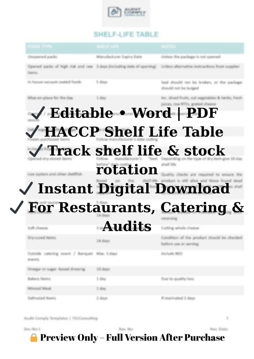 HACCP Food Shelf Life Chart | Food Safety | Kitchen Storage Guide ...