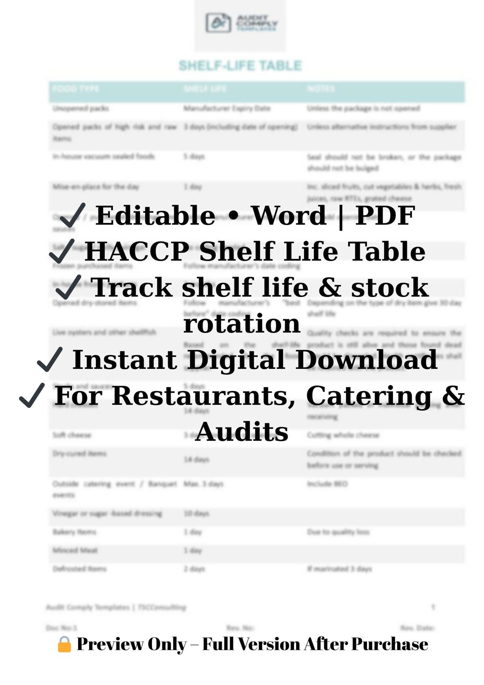 Printable Food Shelf Life Chart for Kitchen Safety | HACCP Ready ...