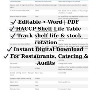 HACCP Food Shelf Life Chart | Food Safety | Kitchen Storage Guide ...