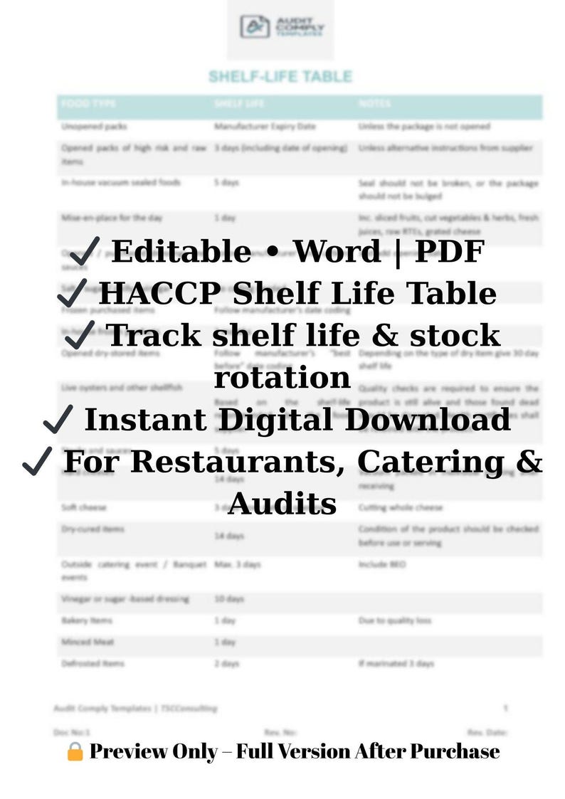 Printable Food Shelf Life Chart for Kitchen Safety | HACCP Ready ...