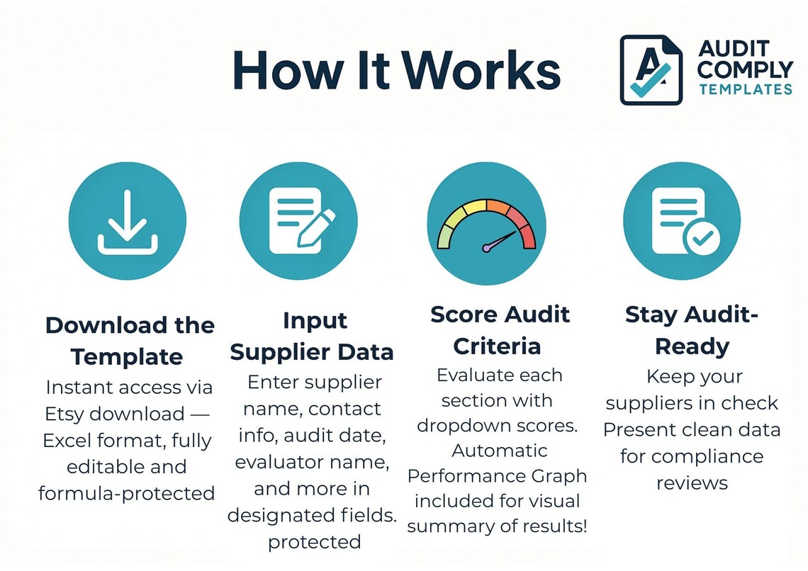 Supplier Audit Excel Template | Vendor Evaluation Sheet | Quality ...