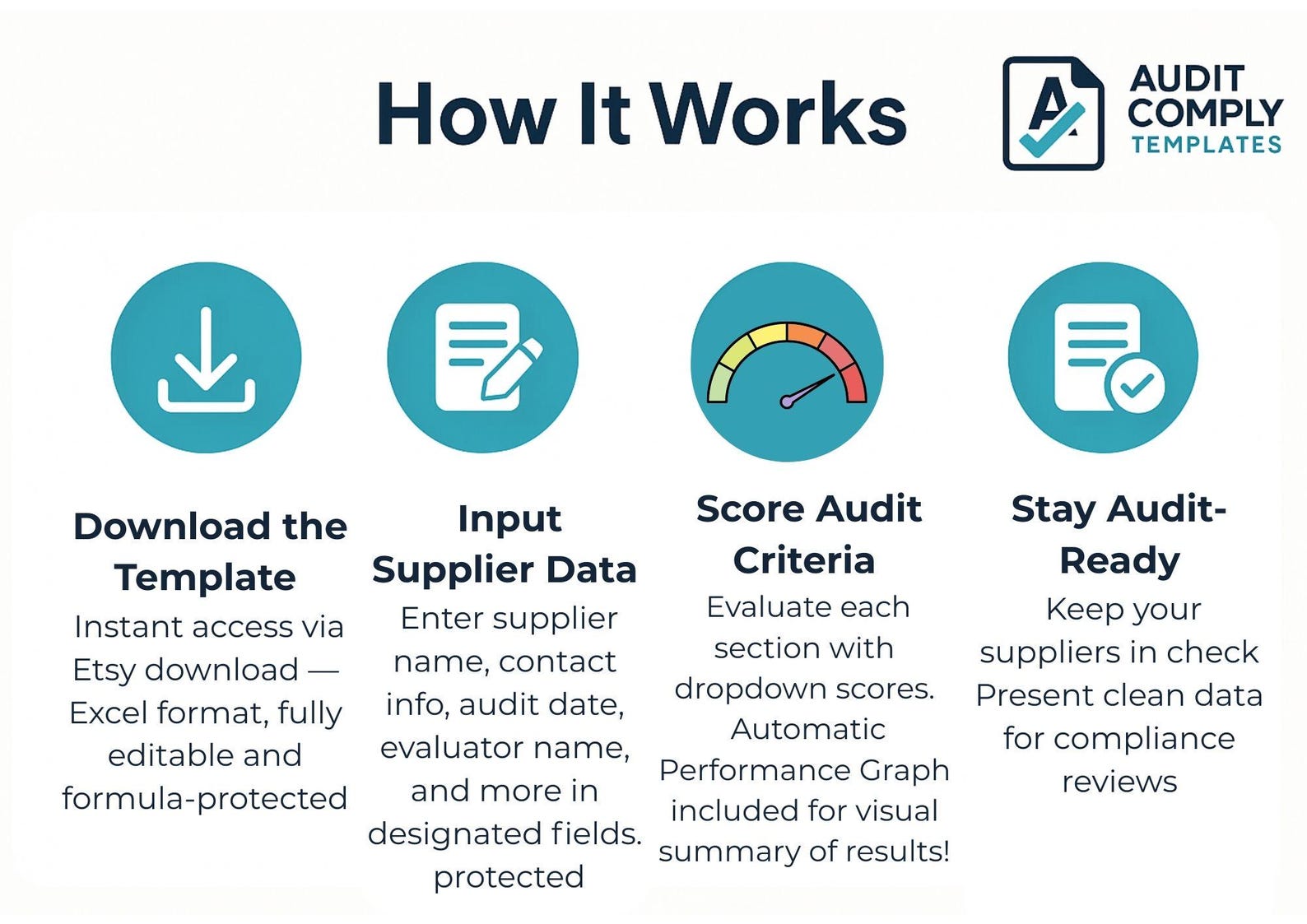 Supplier Audit Excel Template | Vendor Evaluation Sheet | Quality ...