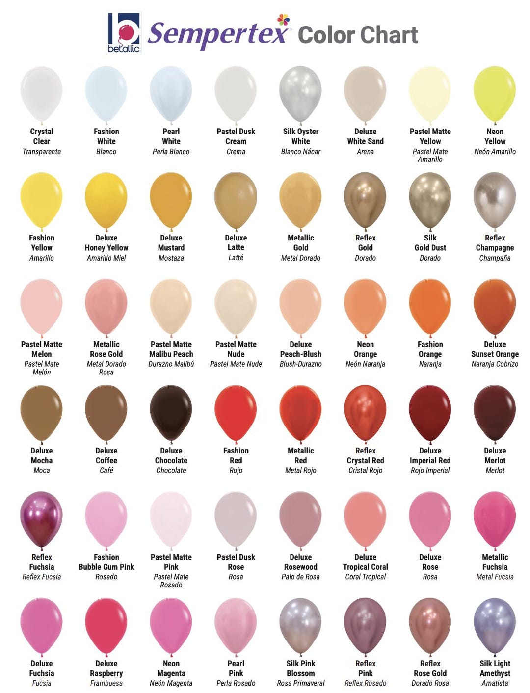 5 Inch - Sempertex Latex Balloons - Package 10 - Round Balloons ...