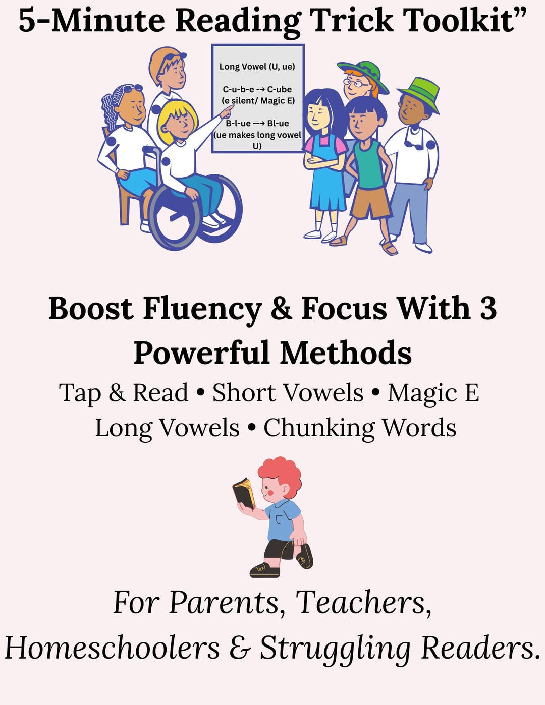5-minute Reading Trick Toolkit: Phonics & Chunking for Teens (PDF) - Etsy