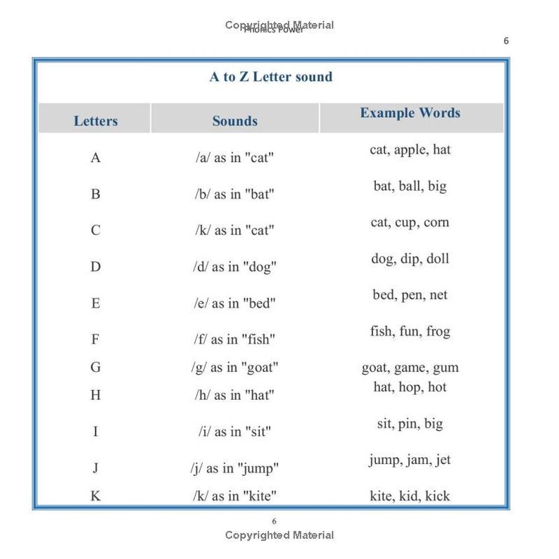 Phonics Workbook PDF Printable Reading Practice for Older Kids, Teens ...