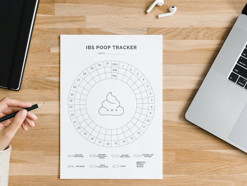 Printable IBS Poop Tracker With Bristol Stool Scale - Bowel Movement Log for Digestive Issues ...