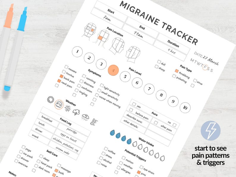 Migraine Tracker Printable - Daily Headache and Migraine Log. Track ...