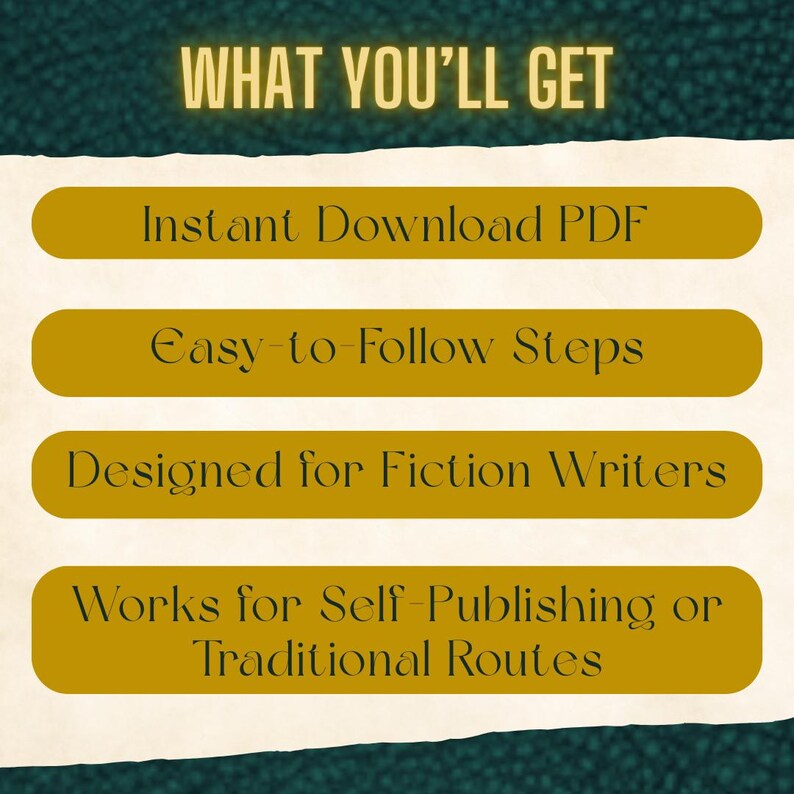 Fiction Manuscript Checklist PDF | Post-draft Author Planner | Self ...