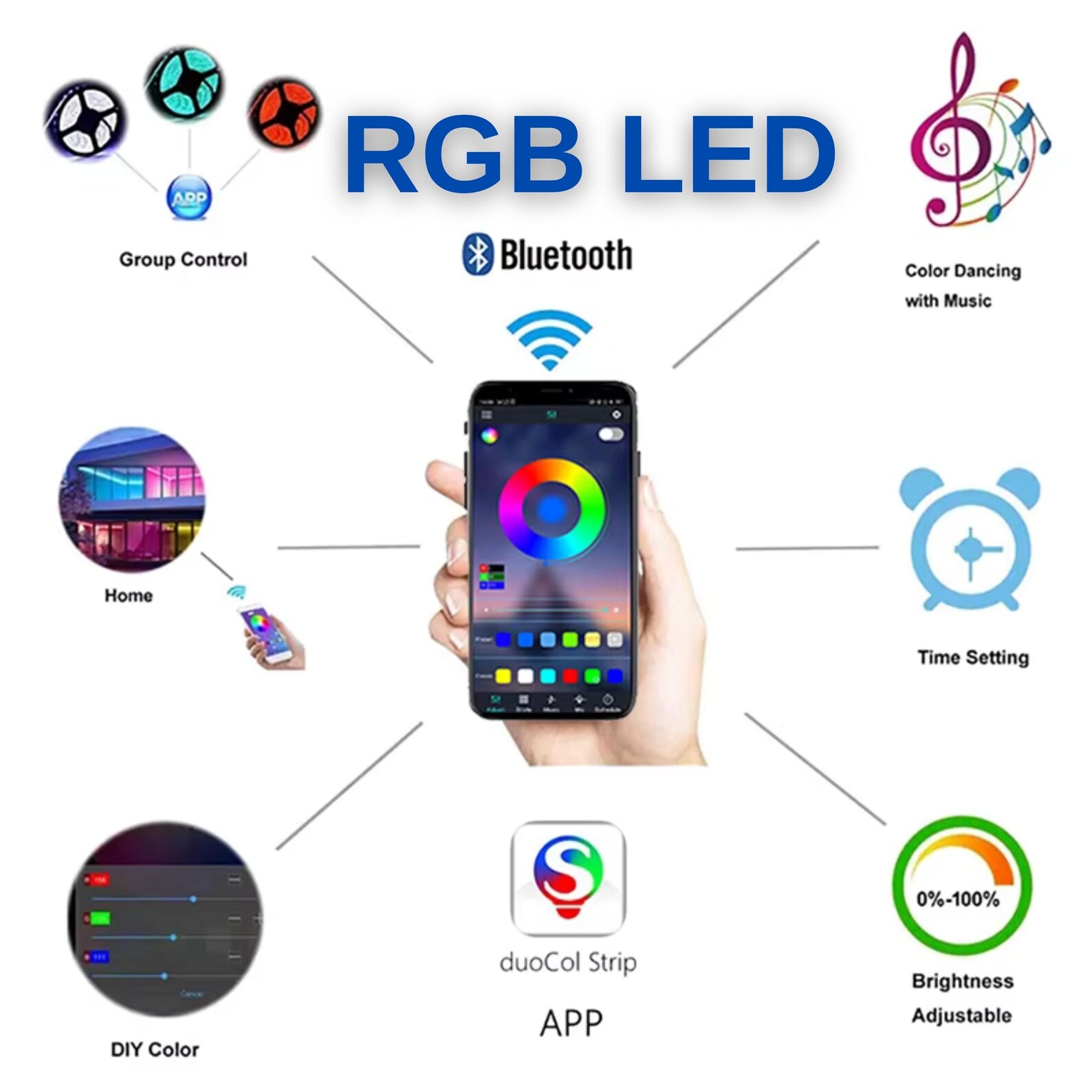 Personalized Dragon LED Sign, Dragon Wall Art, Neon Sign Game Room ...