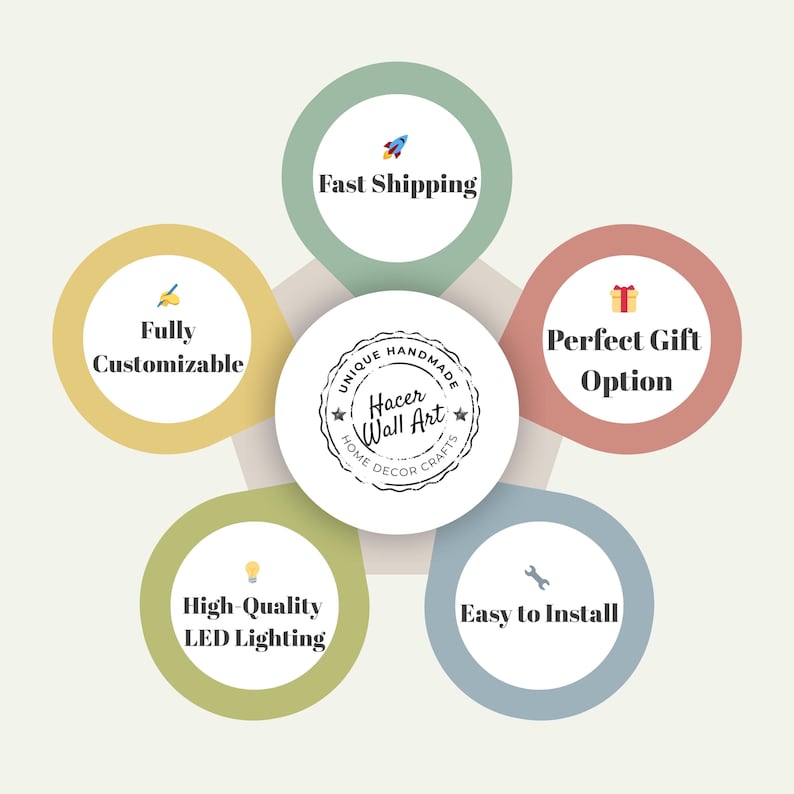 Personalized Dragon LED Sign, Dragon Wall Art, Neon Sign Game Room ...