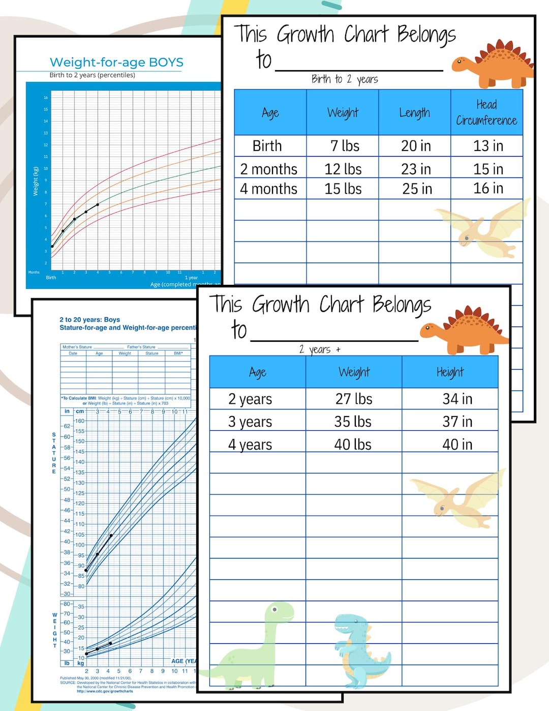 Printable Baby Boy and Kid Growth Chart, WHO and CDC Growth Chart, Boys ...