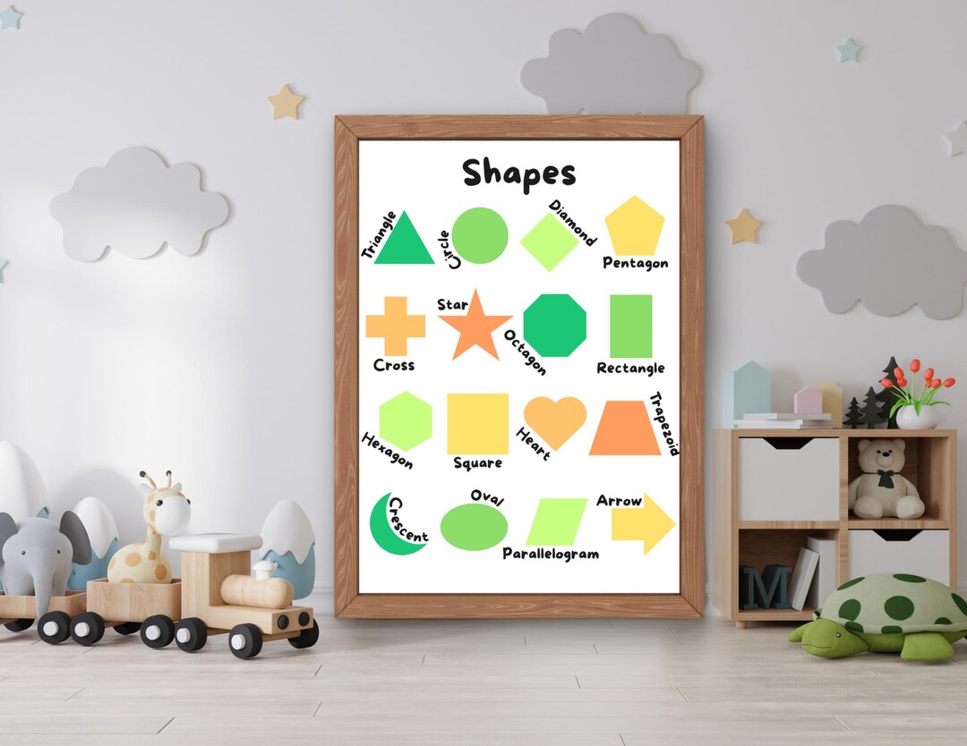 Shapes Poster: Montessori Educational Print (digital Download) - Etsy