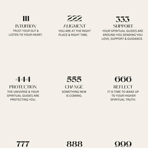 Angel Numbers Print,111222333 Print,angel Numbers Poster, Universe ...