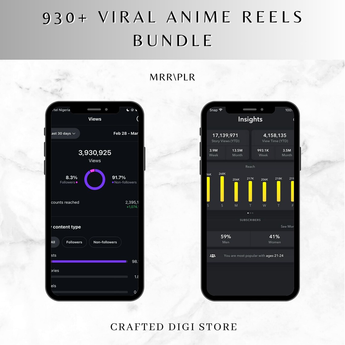 930+ Anime Reels Bundle, Viral Content (digital Download) - Etsy