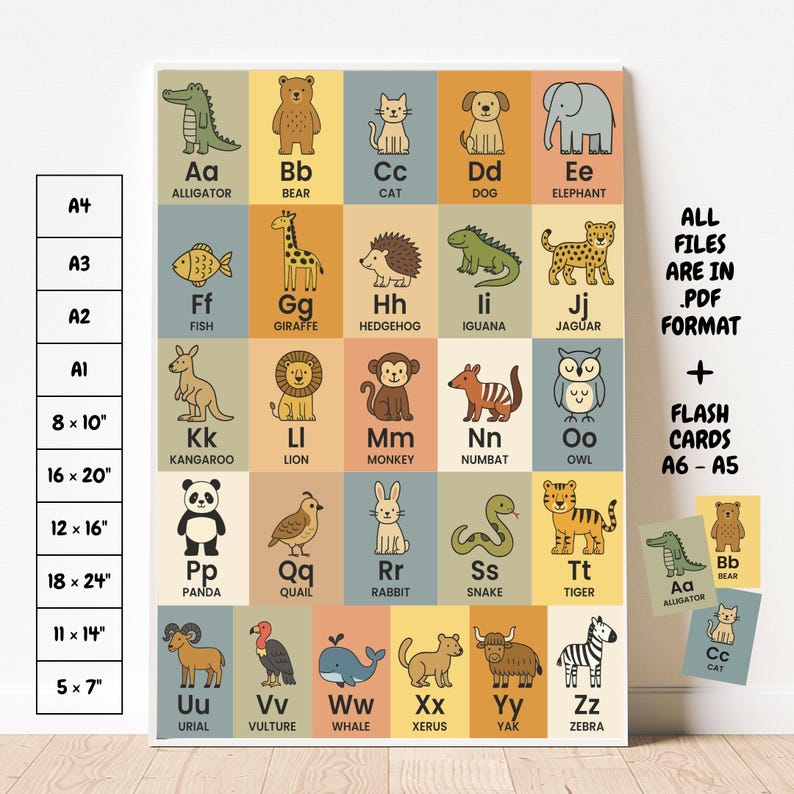 Animal Alphabet Poster & Flash Cards: Nursery Classroom Decor (digital ...