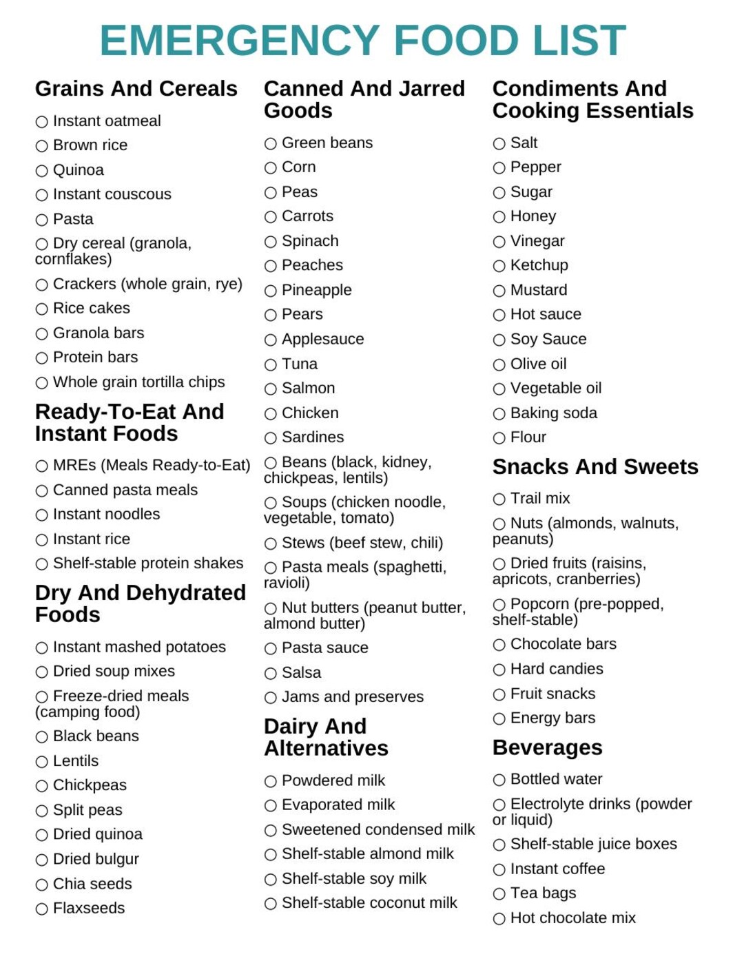 Emergency Food List Printable for Home | Essential Foods Checklist | A4 ...