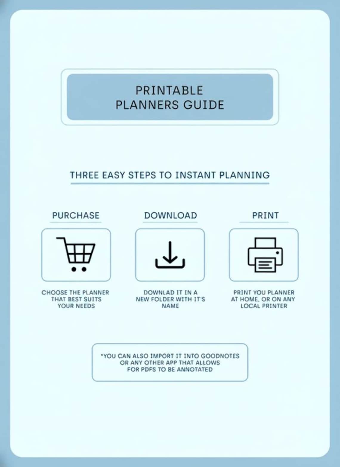 Essential College Dorm Checklist PDF | Room Setup Planner | Dorm ...