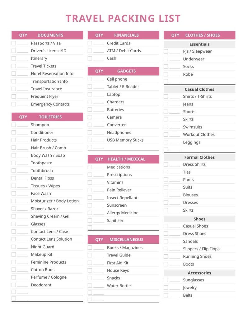 Ultimate Travel Packing List | Digital & Printable | for Goodnotes ...